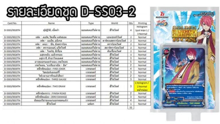 ภาค 3 - ฟิวเจอร์การ์ด บัดดี้ไฟท์ ทริปเปิ้ลดี - Buddyfight