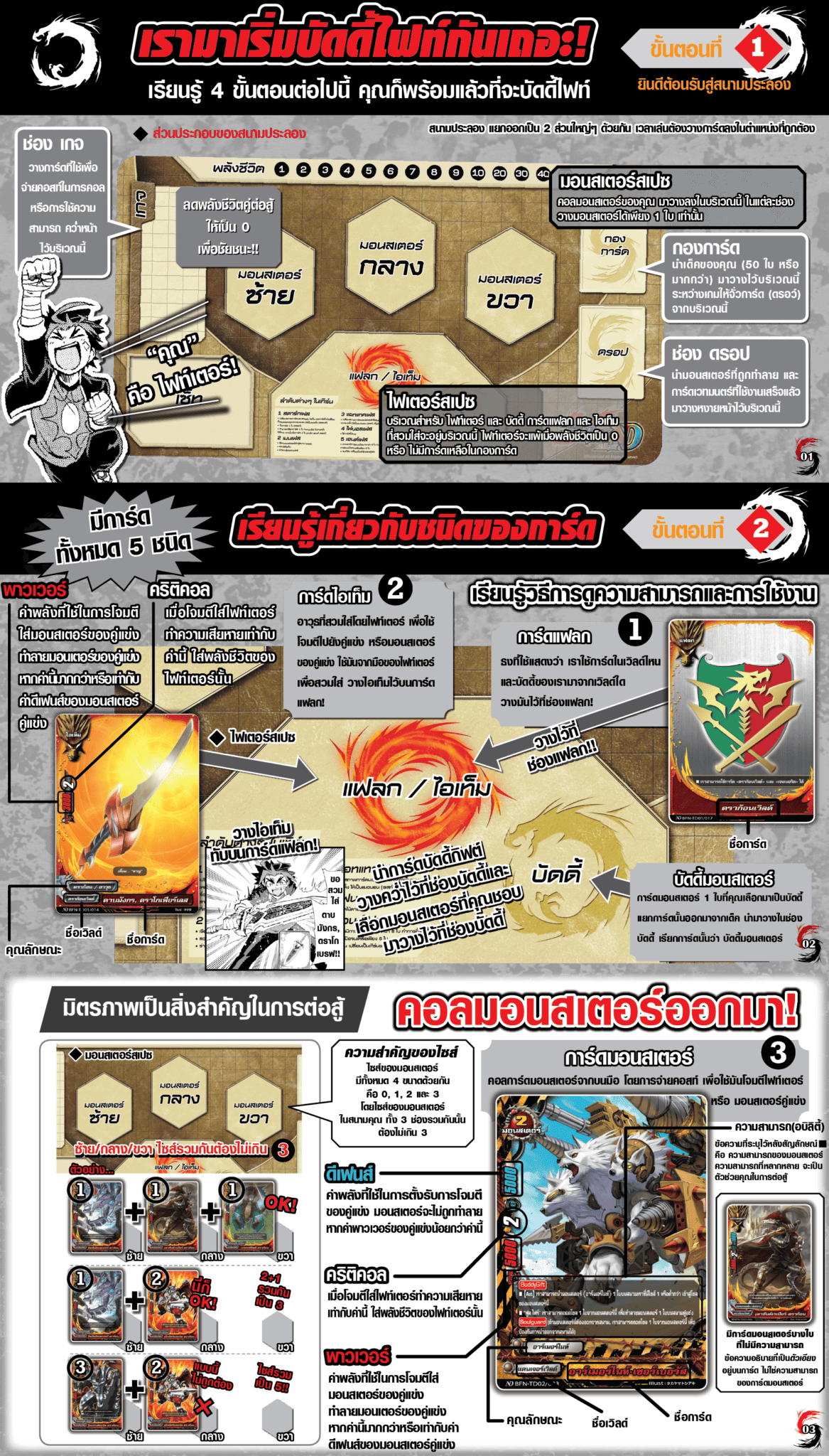 กฏการเล่นพื้นฐาน - Buddyfight