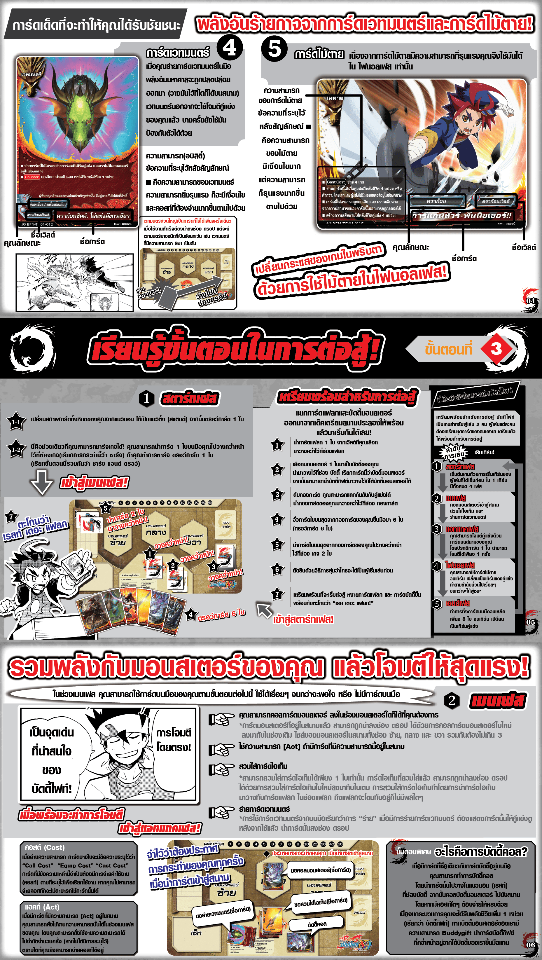 กฏการเล่นพื้นฐาน - Buddyfight